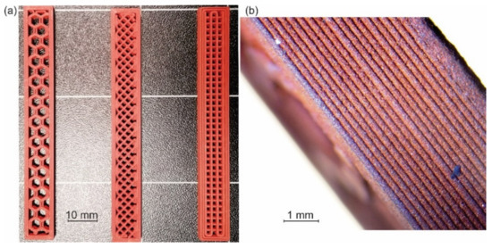 Bending Properties of Lightweight Copper Specimens with Different ...