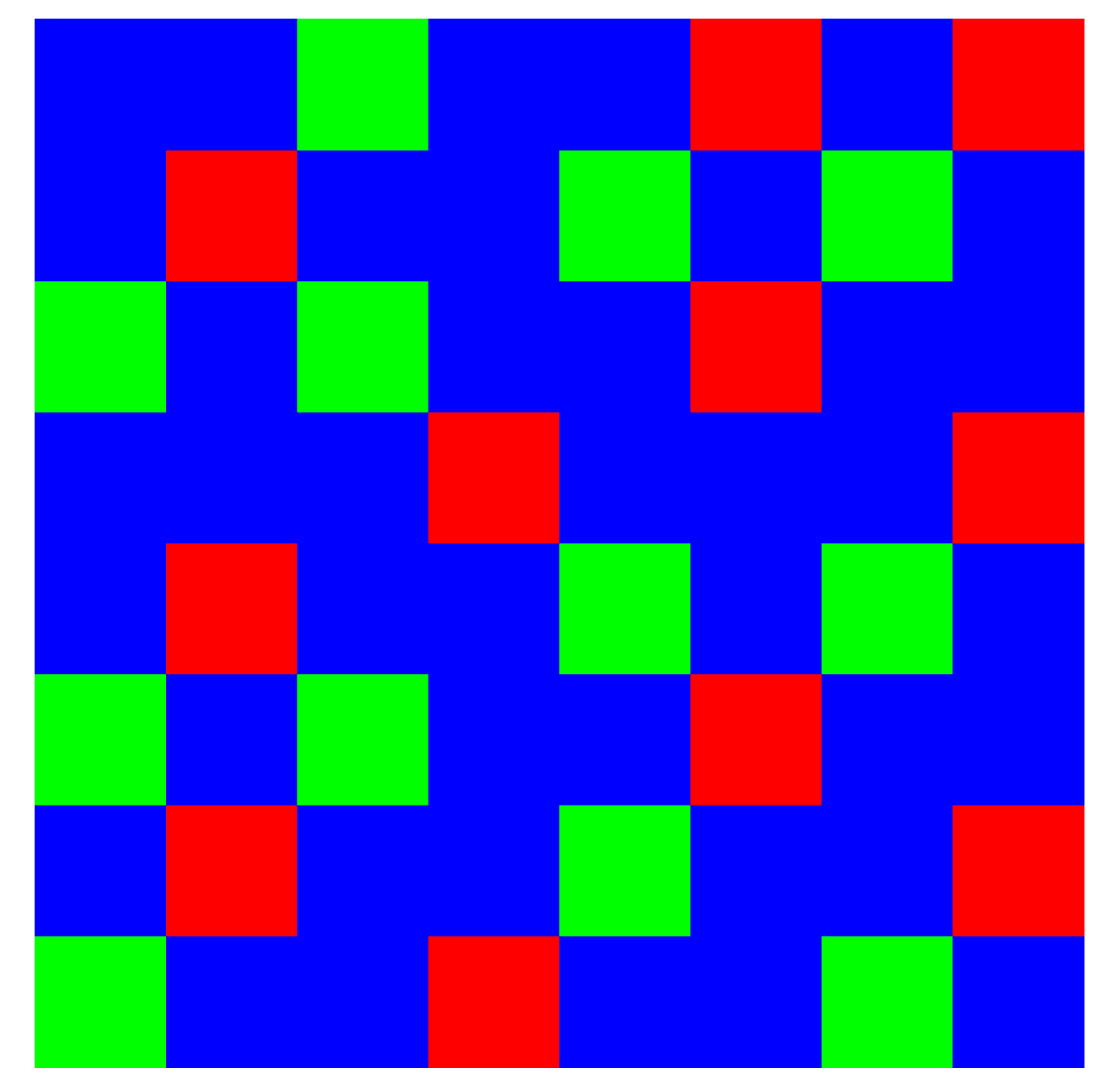 Applied Sciences | Free Full-Text | The Color Mix Problem