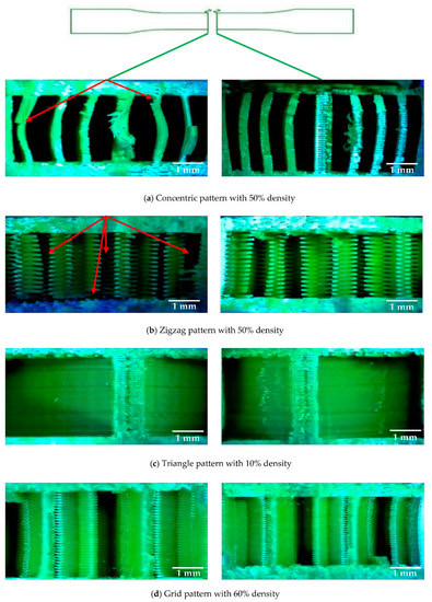 Influence of Infill Patterns Generated by CAD and FDM 3D Printer on ...