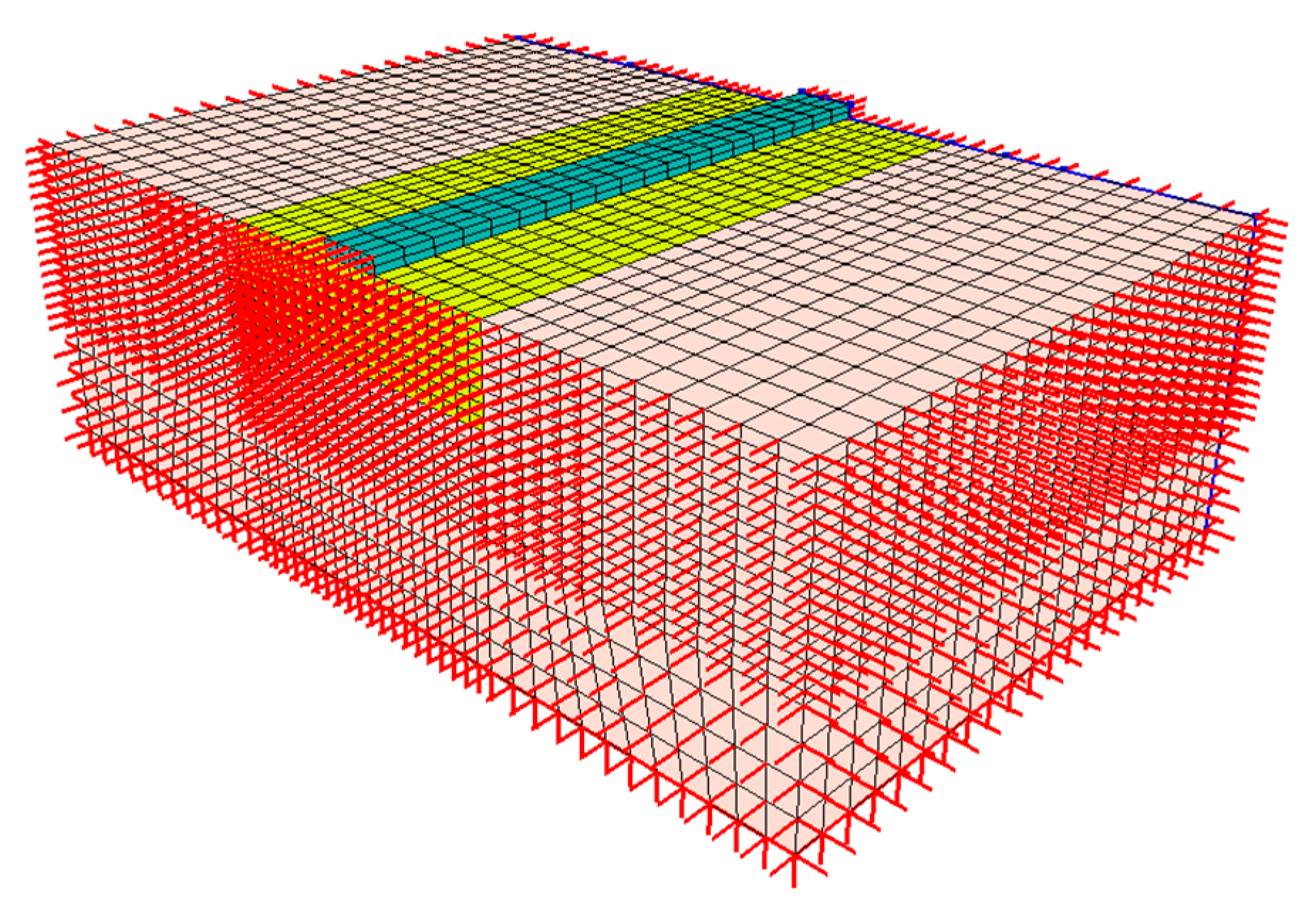 Applied Sciences | Free Full-Text | The Effect of the Selection of ...