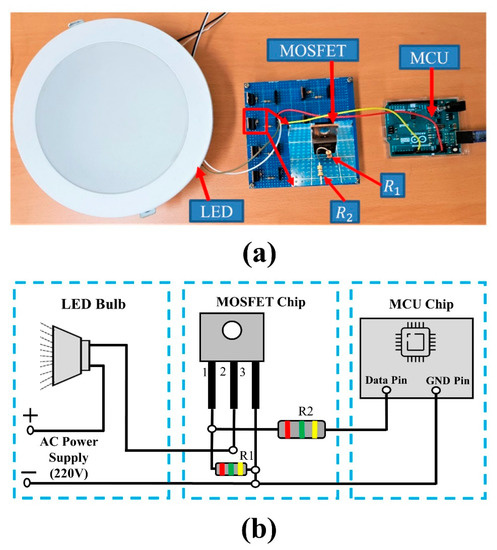 Multilateration Approach For Wide Range Visible Light Indoor Positioning System Using Mobile