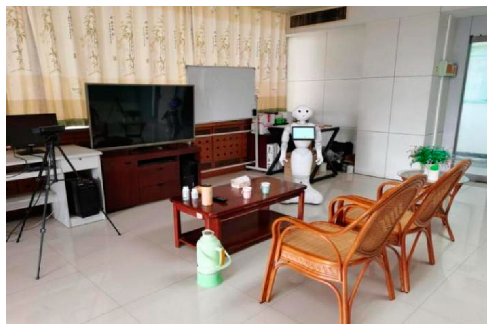 An Intelligent Error Correction Algorithm for Elderly Care Robots