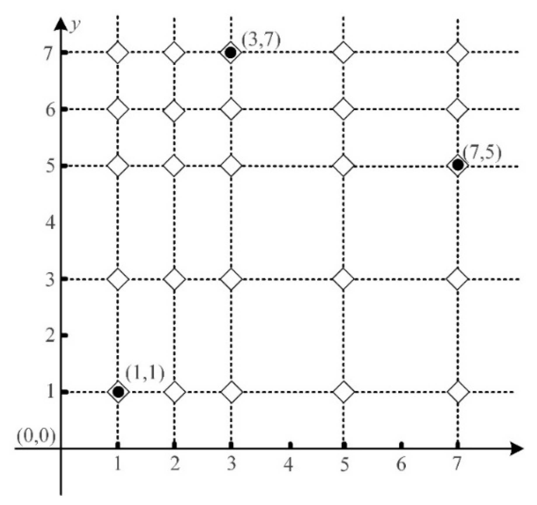 Globally Optimal Facility Locations for Continuous-Space Facility ...