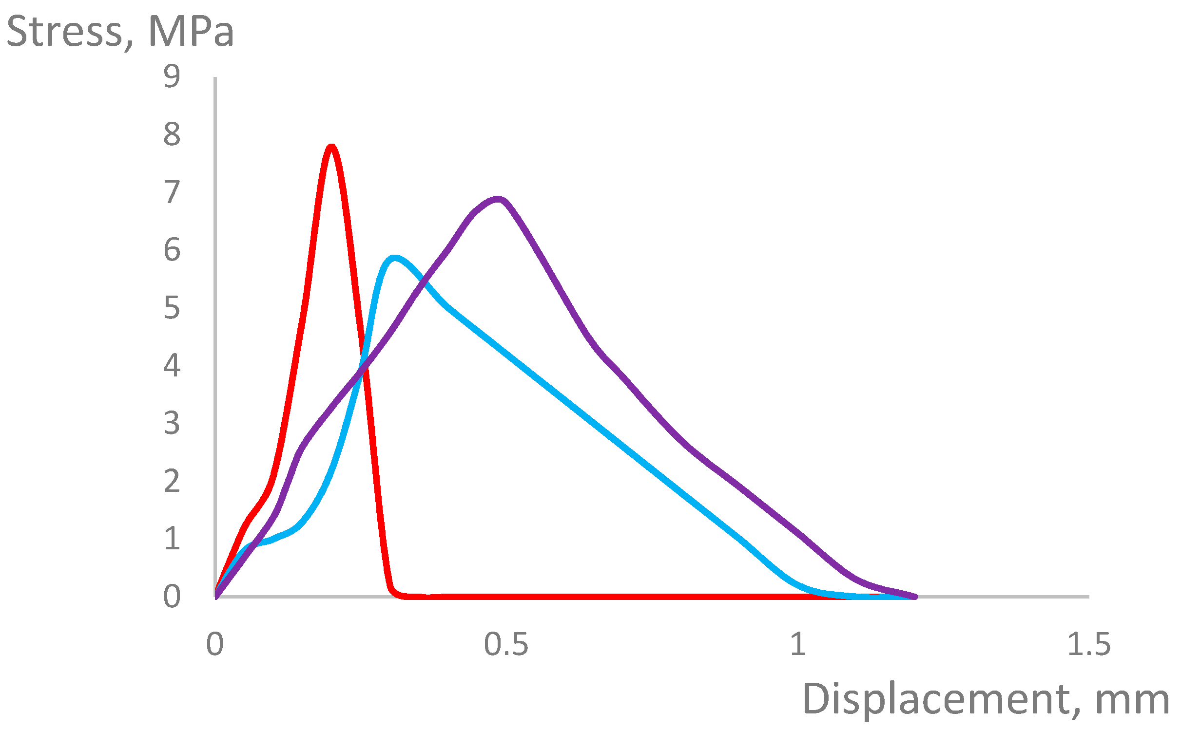 Applied Sciences | Free Full-Text | Sound-Absorbing Composites with ...