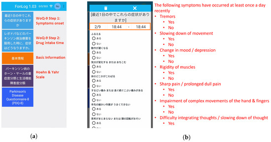 Predicting Wearing-Off of Parkinson’s Disease Patients Using a Wrist ...
