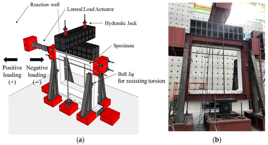 Seismic Performance of Full-Scale Reinforced Concrete Frames ...