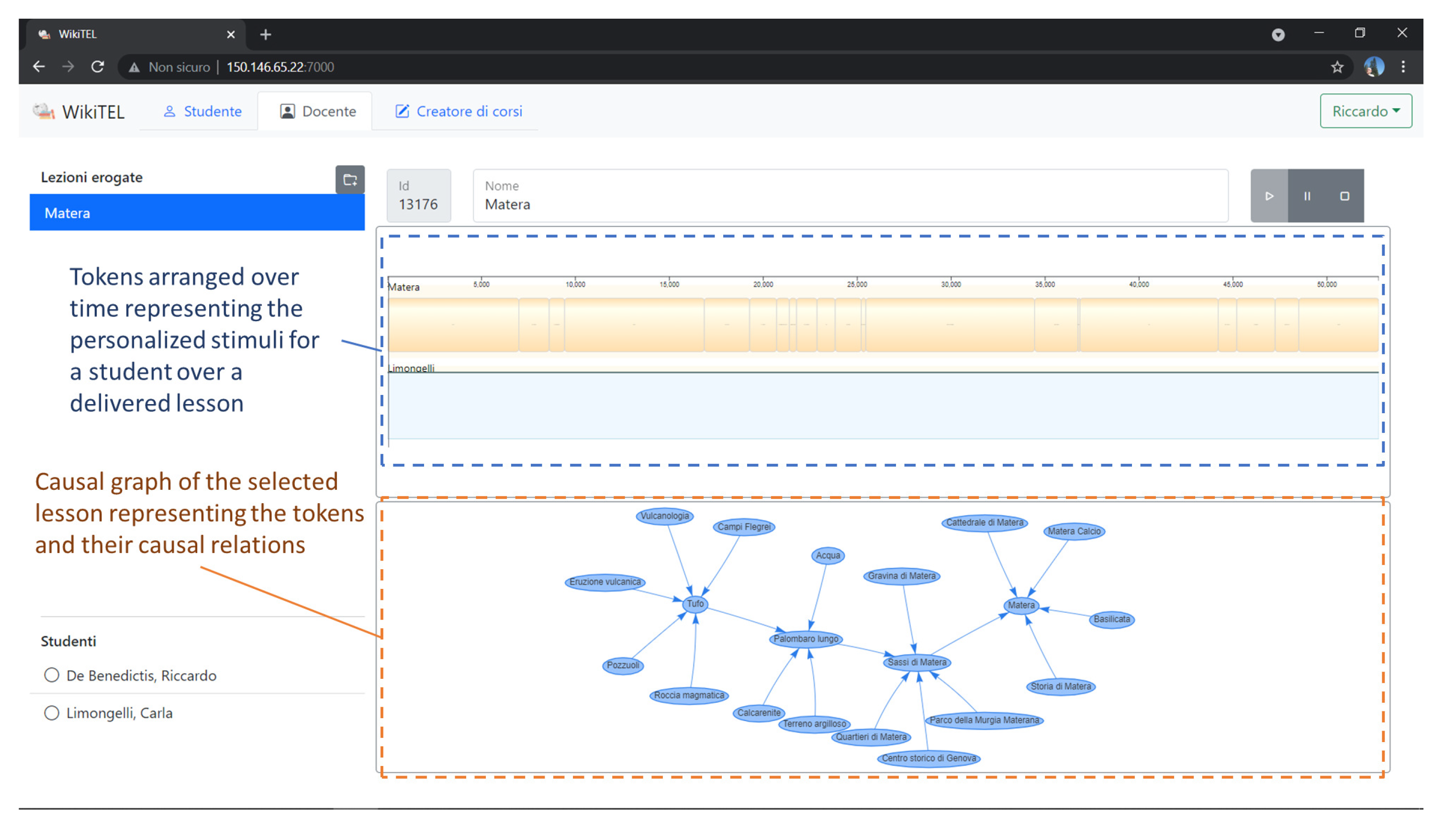 Applied Sciences | Free Full-Text | Fostering the Creation of ...