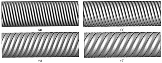 Thermal Performance Enhancement Using Absorber Tube with Inner Helical ...