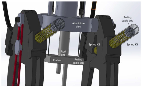 Installation of Clip-Type Bird Flight Diverters on High-Voltage Power ...