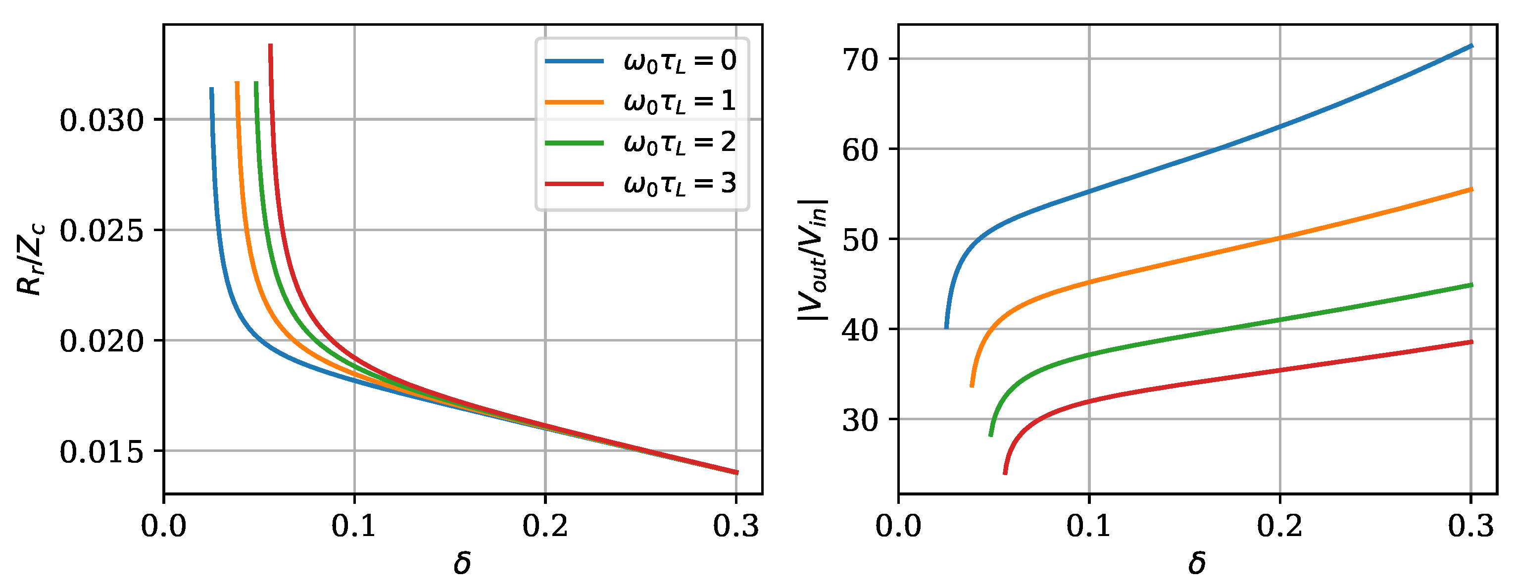 Applied Sciences | Free Full-Text | The Helical Resonator: A Scheme for ...