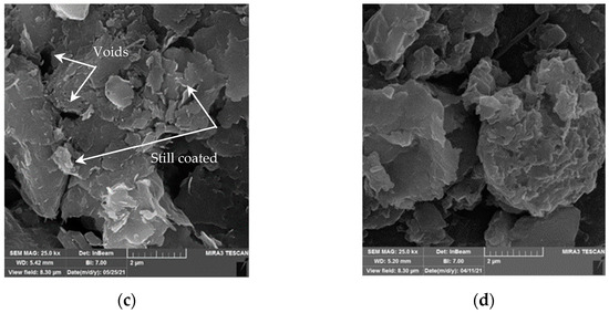 Solidification/Stabilization of Contaminated Soil in a South Station of ...