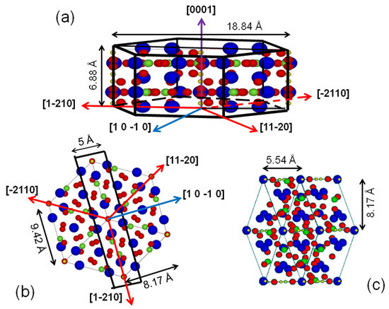 High Resolution STEM Images of the Human Tooth Enamel Crystals