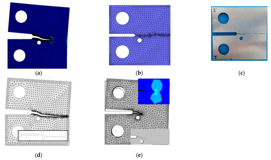 Applied Sciences | Free Full-Text | Two- and Three-Dimensional ...