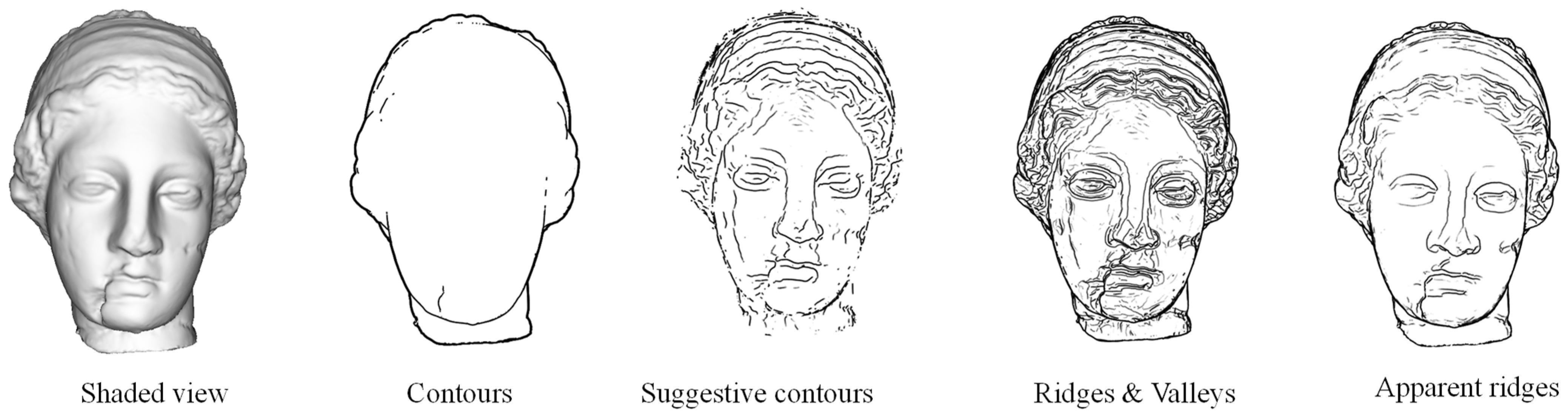 Line Drawing Extraction from Cartoons Using a Conditional Generative Adversarial Network