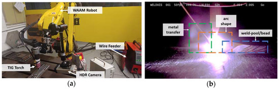Applied Sciences | Free Full-Text | Development of Defect Detection AI ...