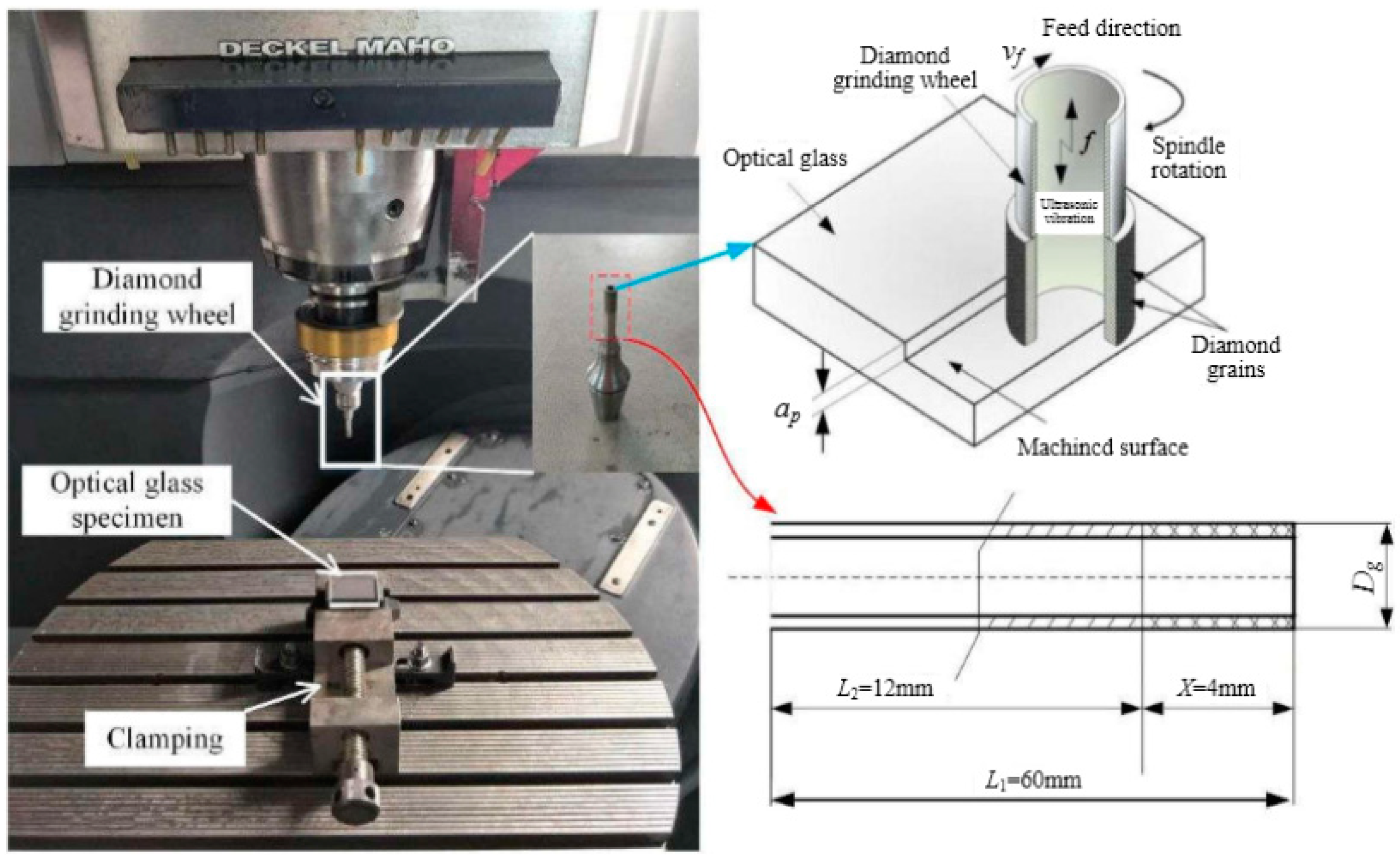 Crack Forms Sensitivity-Based Prediction on Subsurface Cracks Depth in ...