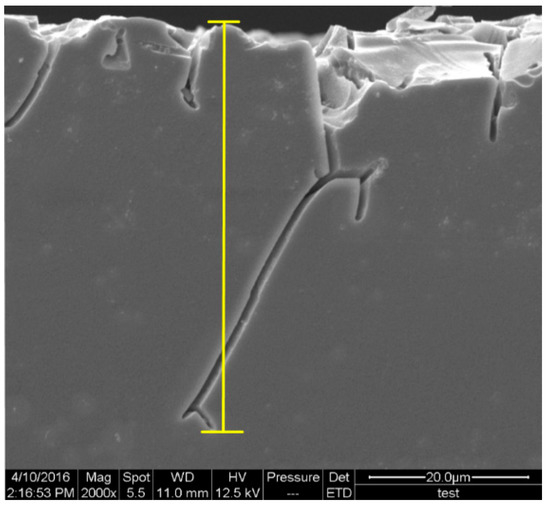Crack Forms Sensitivity-Based Prediction on Subsurface Cracks Depth in ...