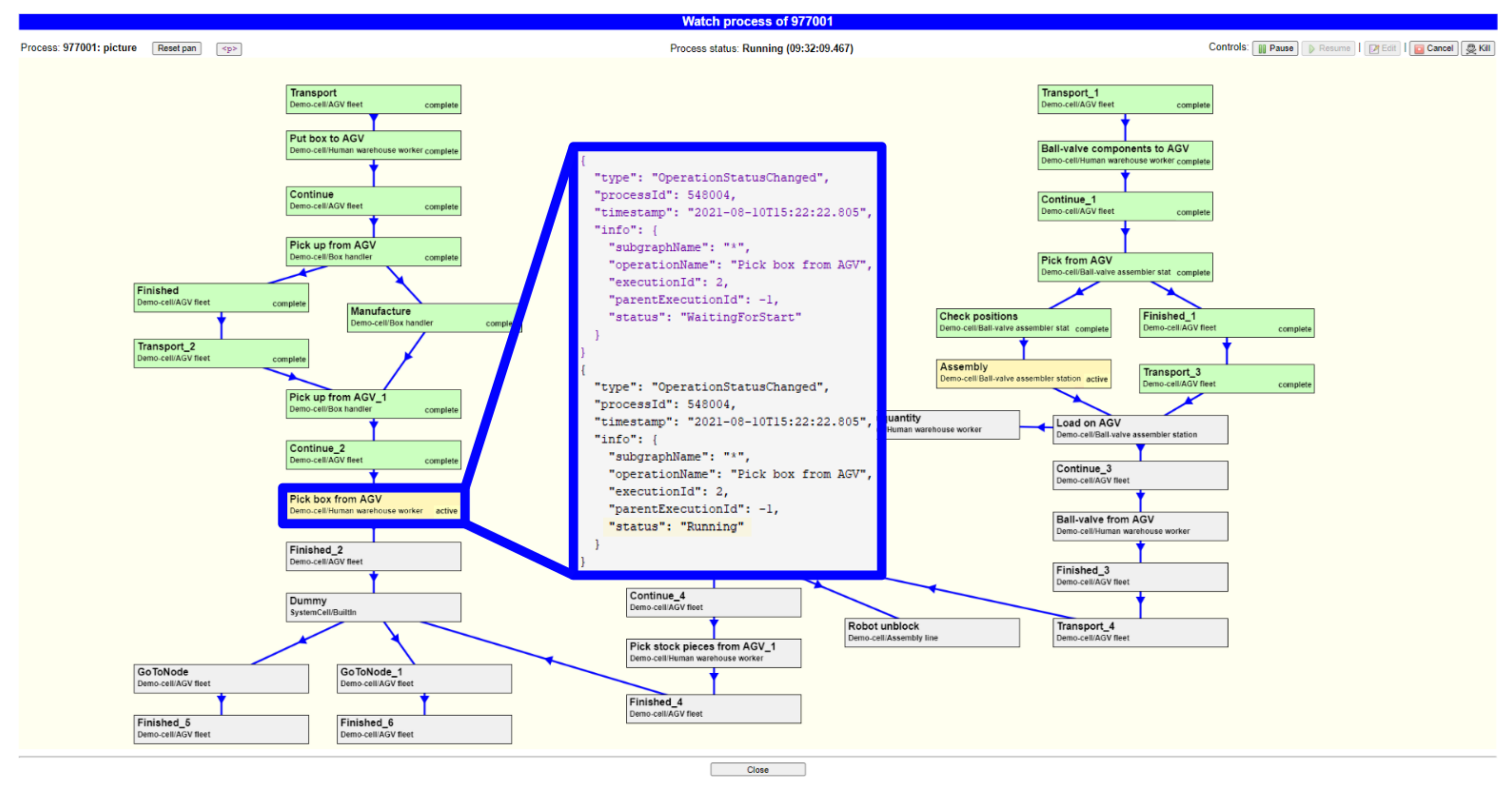 Applied Sciences | Free Full-Text | Manufacturing Execution System ...
