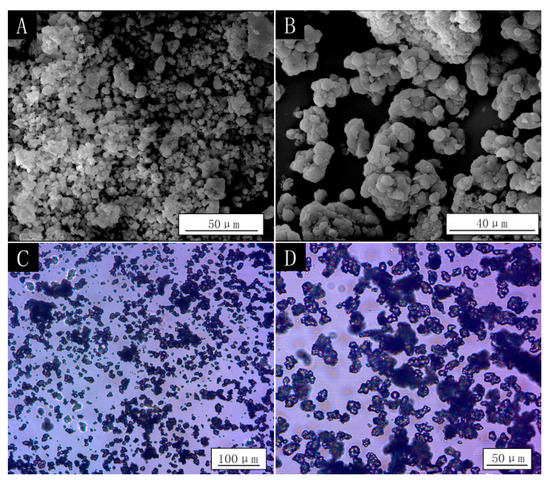Effect of Water-Based Acrylic Acid Microcapsules on the Properties of ...