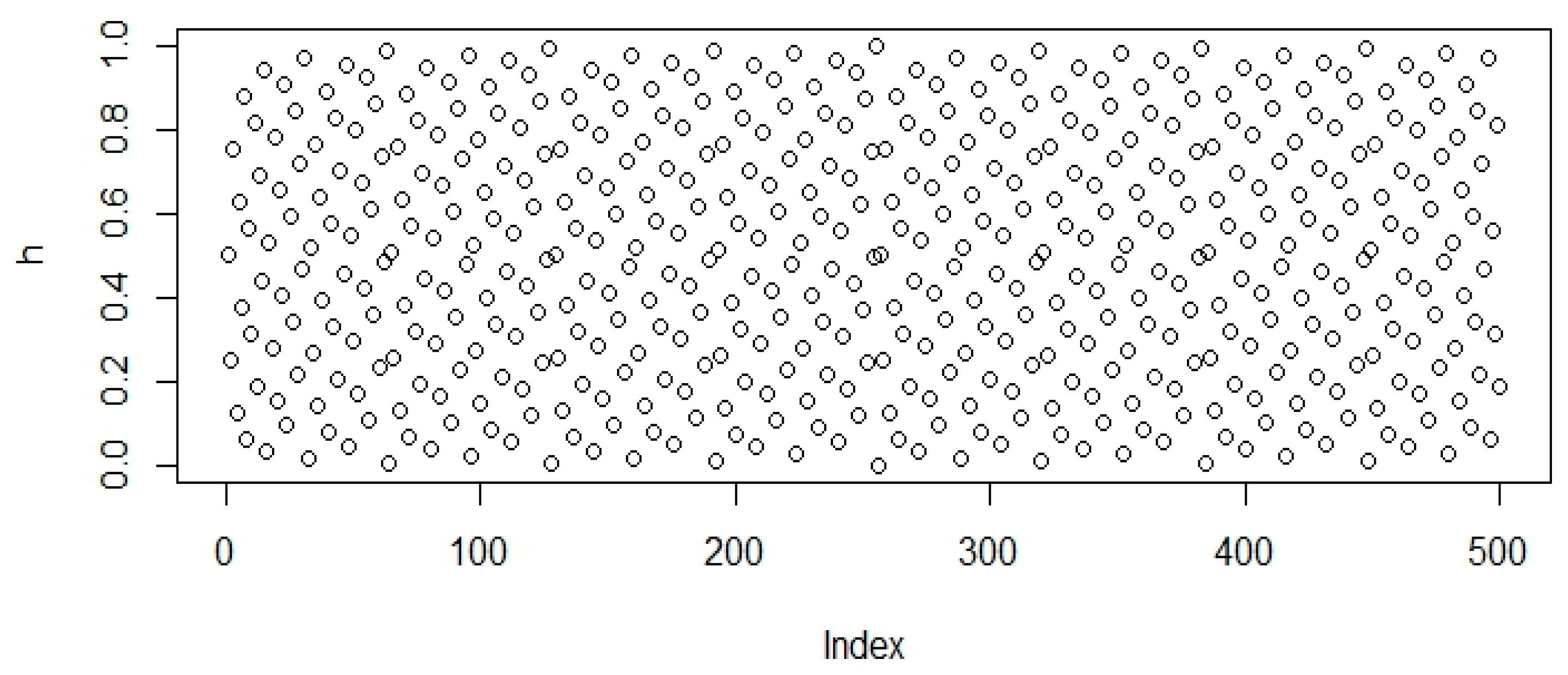 Applied Sciences | Free Full-Text | Comparative Analysis of Low ...