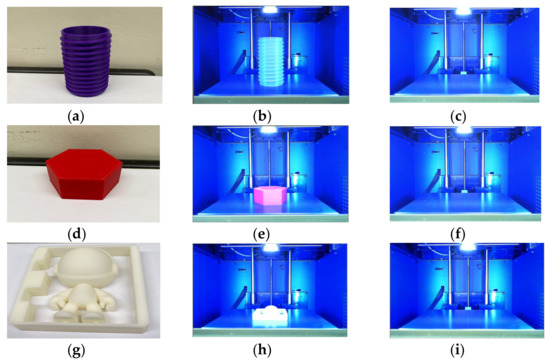 Applied Sciences | Free Full-Text | HSV Color-Space-Based Automated Object Localization for ...