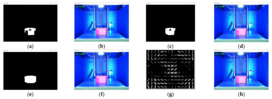 HSV Color-Space-Based Automated Object Localization for Robot Grasping without Prior Knowledge