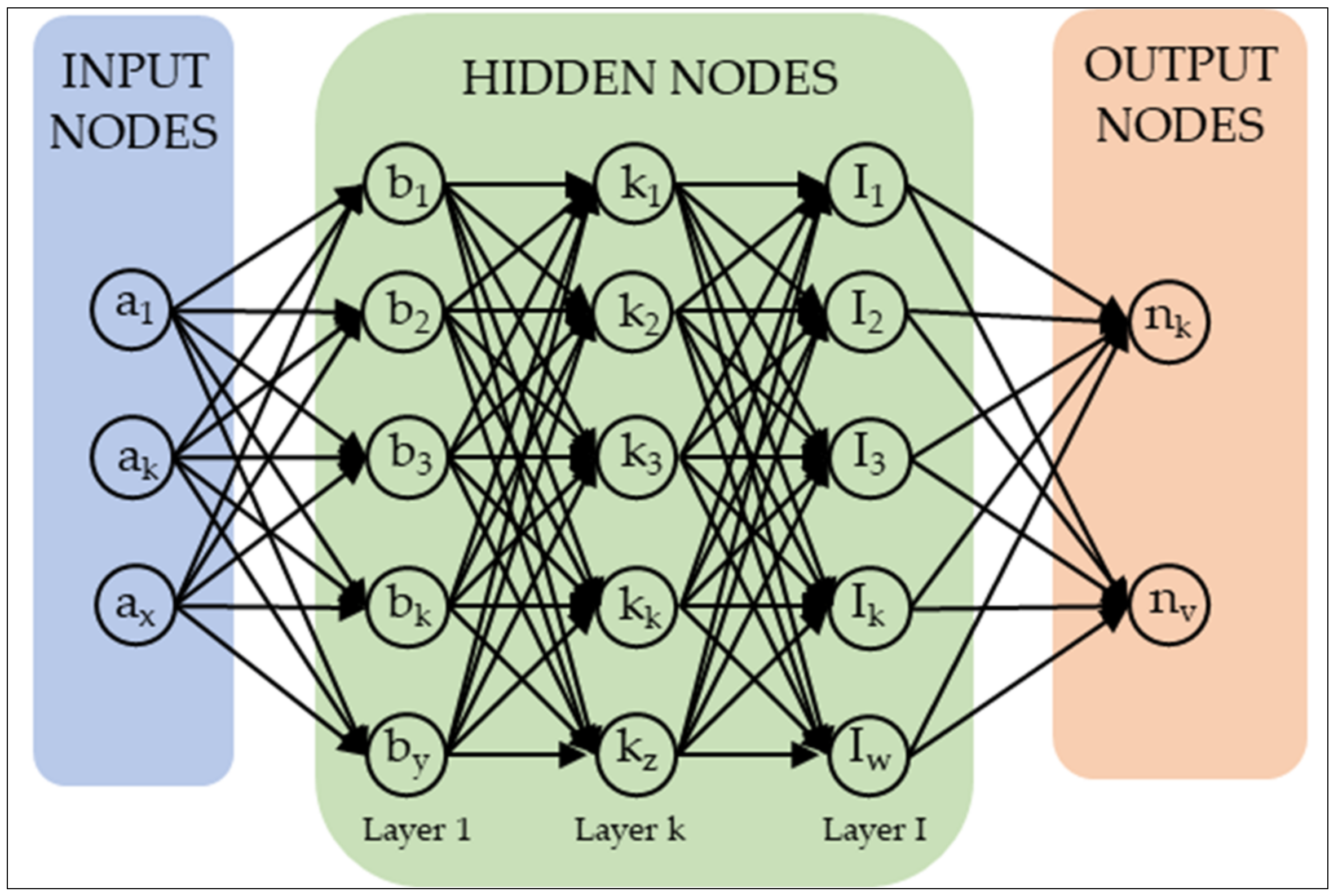 Applied Sciences | Free Full-Text | Development of Crack Width ...