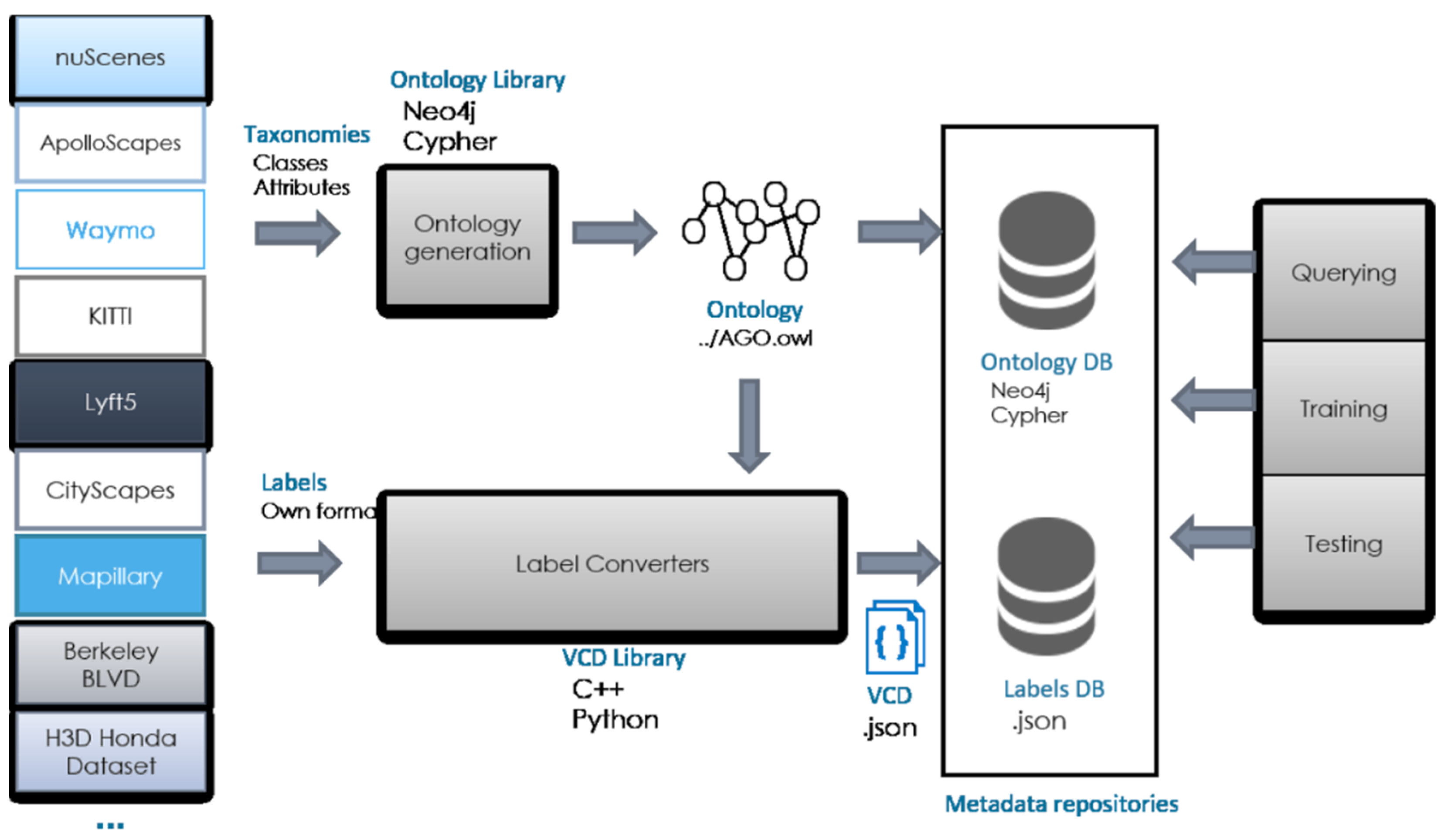 Applied Sciences | Free Full-Text | Design and Implementation of an ...