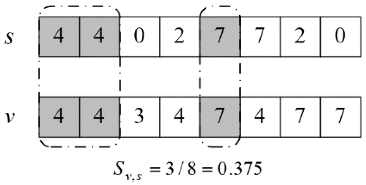 Applied Sciences | Free Full-Text | Solution to Solid Wood Board ...