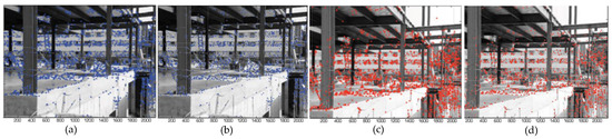 Review of Image-Based 3D Reconstruction of Building for Automated ...