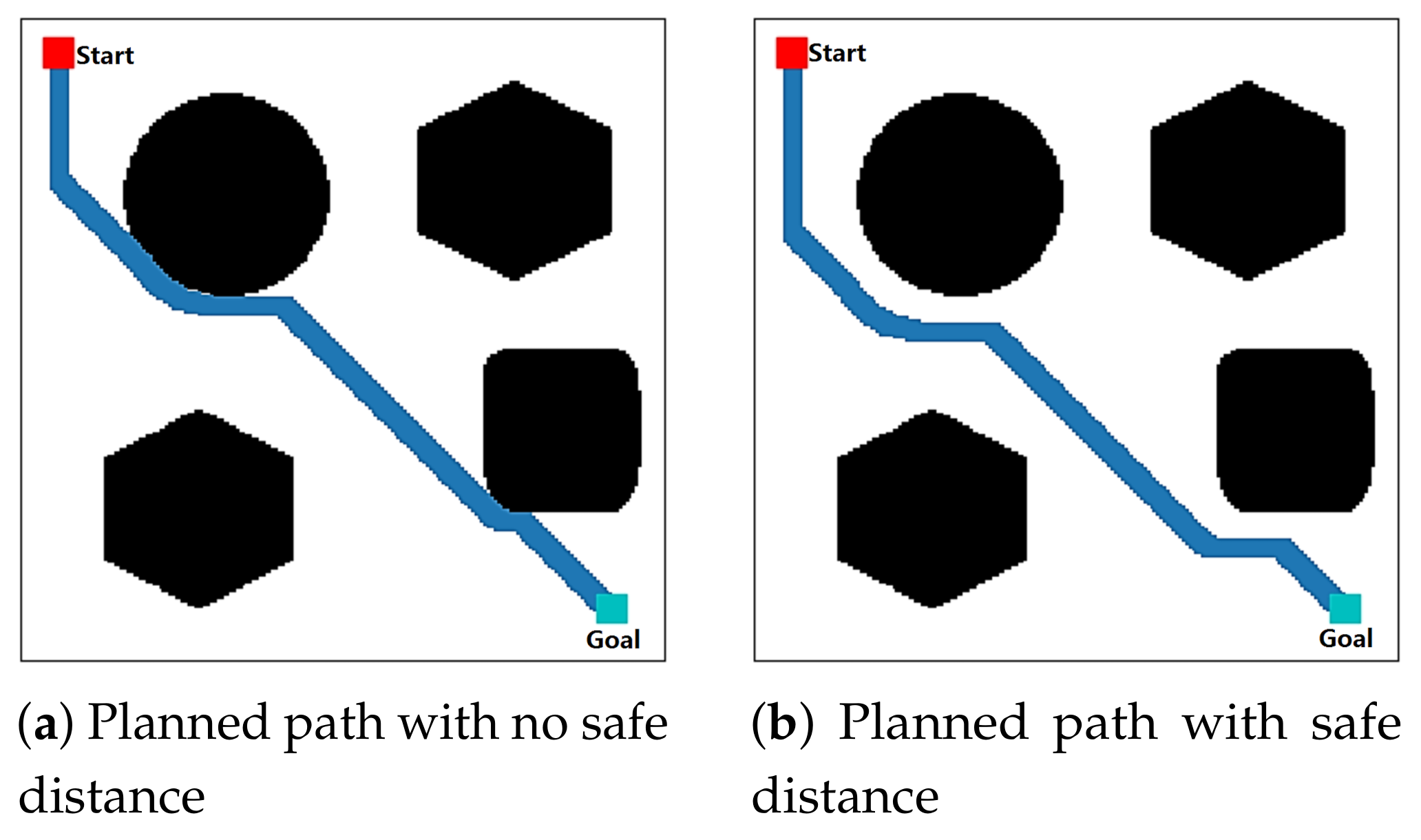 Path Planning and Collision Avoidance in Unknown Environments for USVs ...