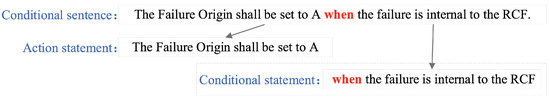 Automated Conditional Statements Checking for Complete Natural Language Requirements Specification
