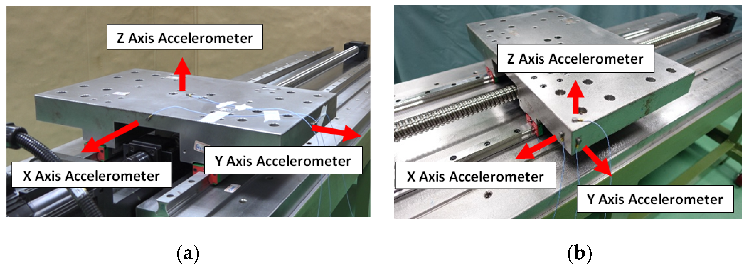 Applied Sciences | Free Full-Text | Monitoring of Preload Variation of ...