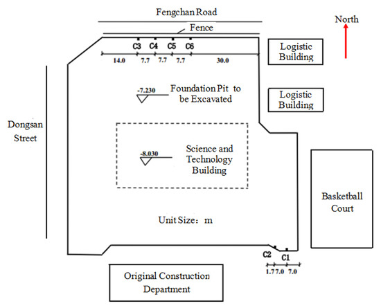 Full-Scale Field Test on Construction Mechanical Behaviors of Retaining ...