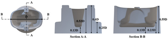 A New Approach to Preform Design in Metal Forging Processes Based on ...