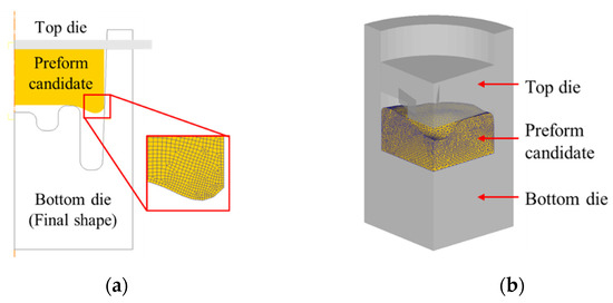 Applied Sciences | Free Full-Text | A New Approach to Preform Design in ...