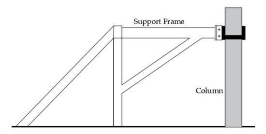 Blast Loaded Columns—State of the Art Review