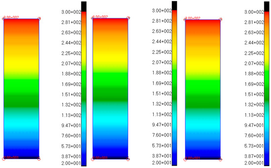 Applied Sciences | Free Full-Text | A Dynamic Model Updating Method ...