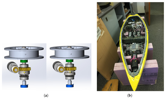 Applied Sciences | Free Full-Text | An Engineering Design Approach for ...