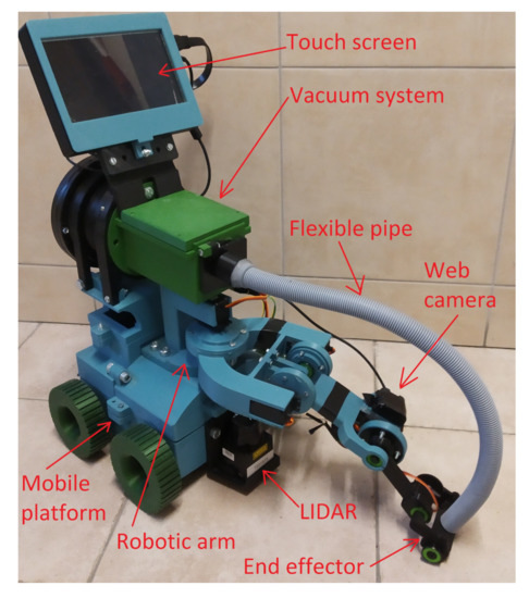 Design of Autonomous Mobile Robot for Cleaning in the Environment with ...