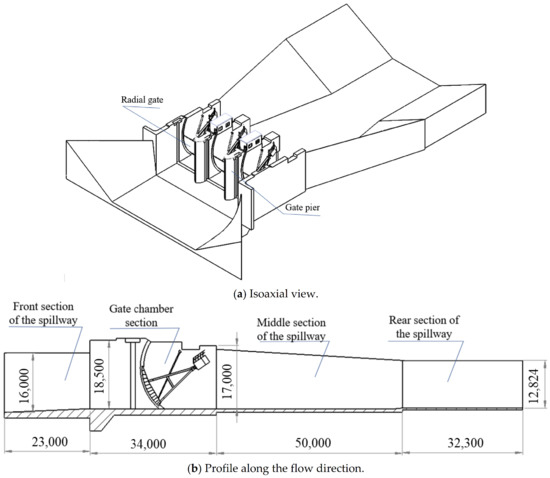 Numerical Investigation of Erosion Wear Characteristics of Hydraulic ...