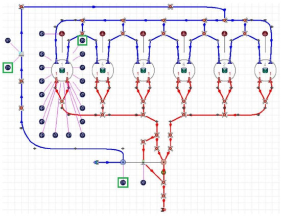 0D/1D Thermo-Fluid Dynamic Modeling Tools for the Simulation of Driving ...