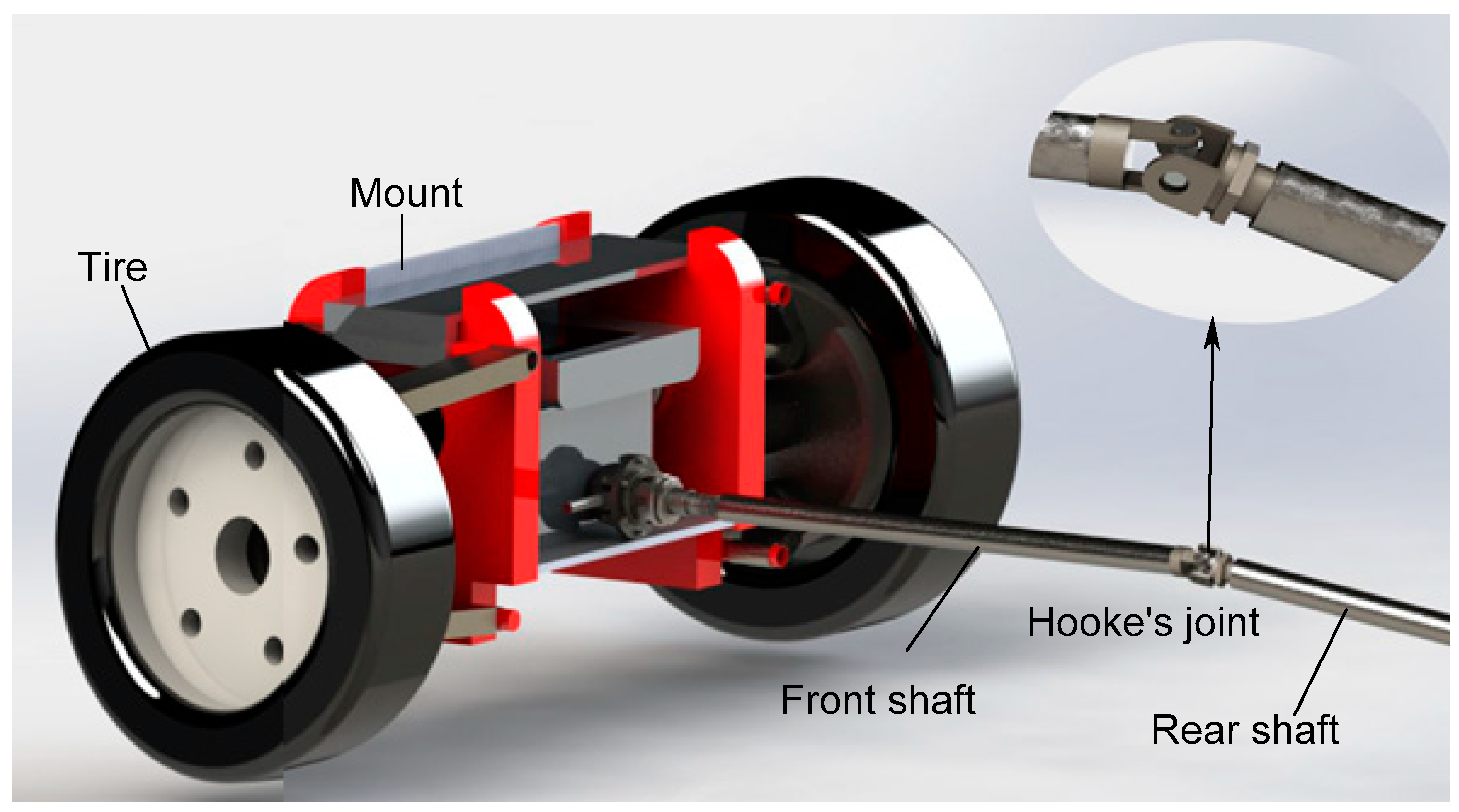 Unbalanced drive shaft store