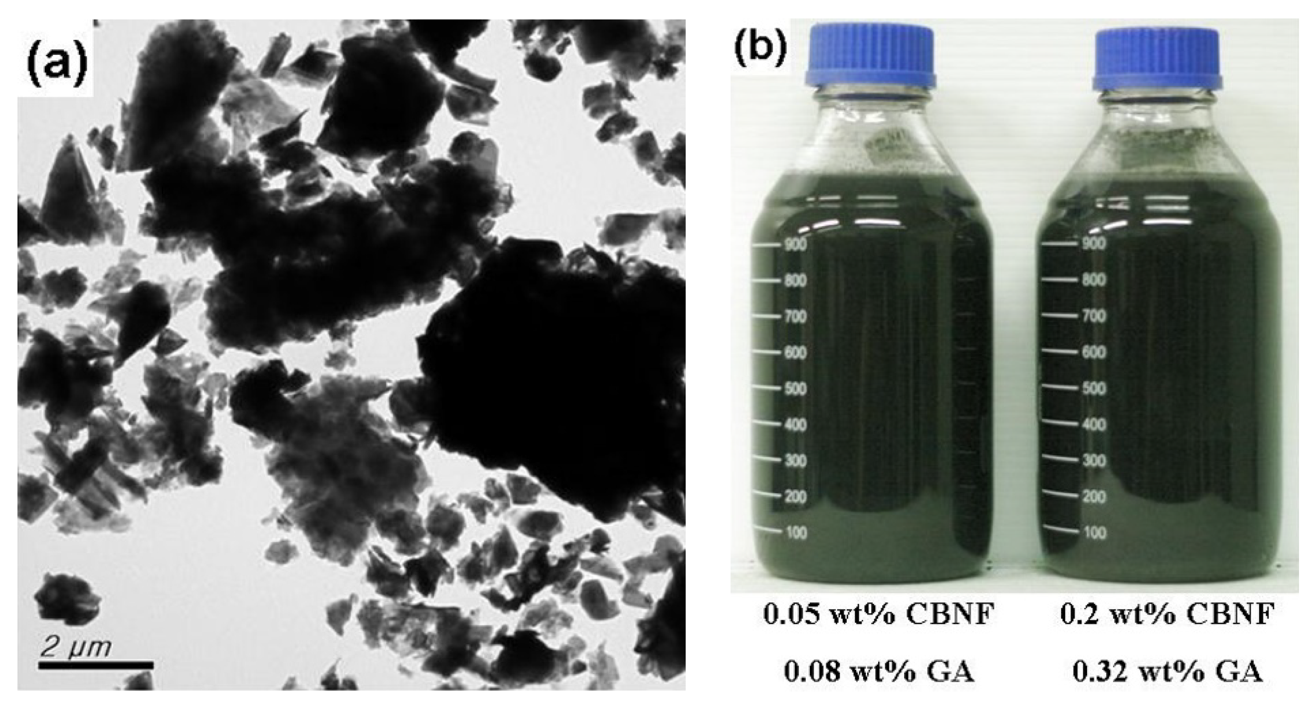 Applied Sciences Free Full Text Enhanced Heat Transfer Performance