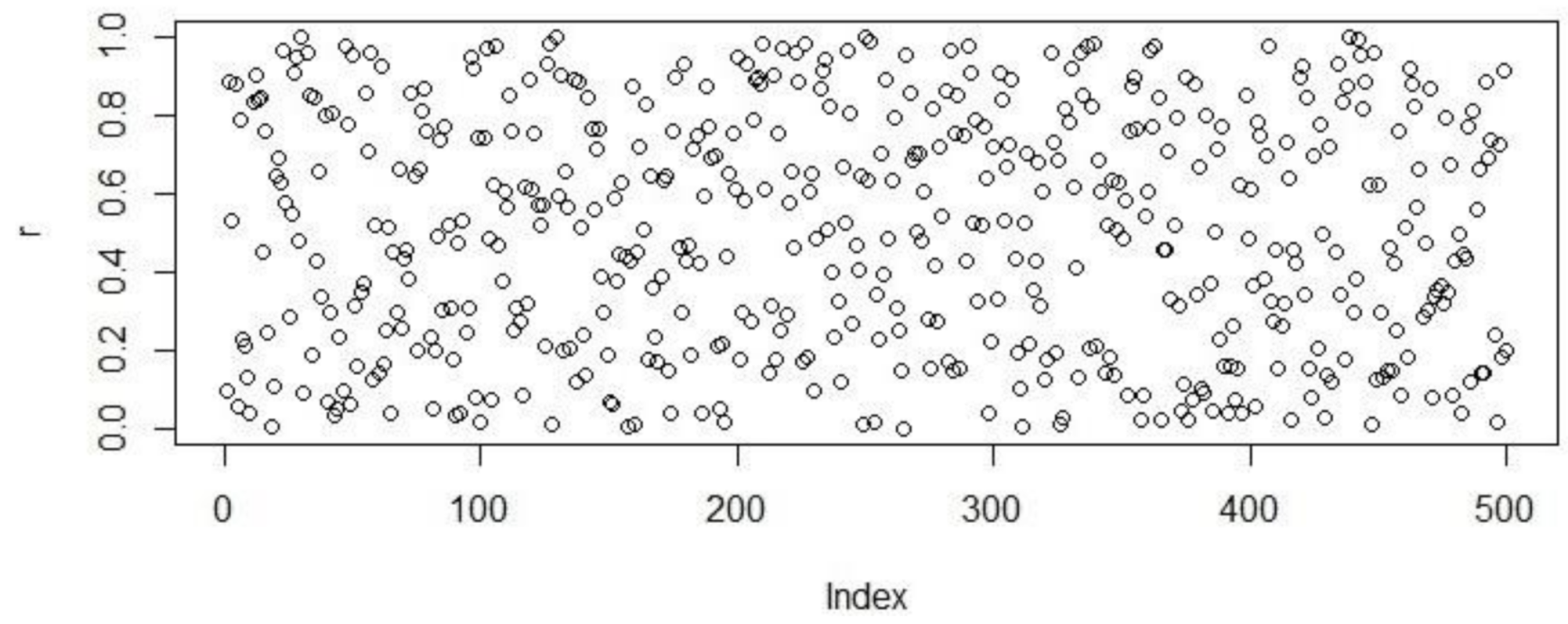 Applied Sciences | Free Full-Text | Studying the Impact of ...