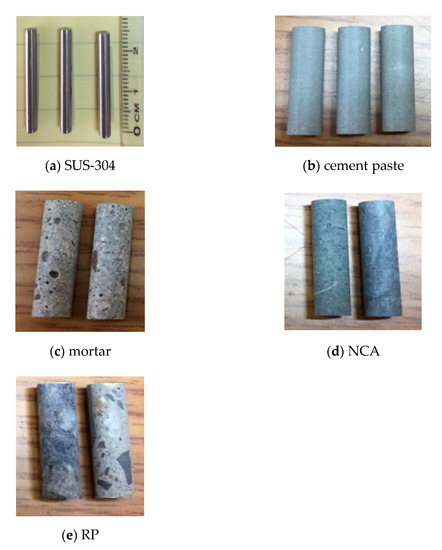 Applied Sciences | Free Full-Text | Coefficient of Thermal Expansion of ...