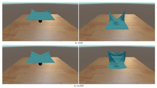 Real-Time Cloth Simulation Using Compute Shader in Unity3D for AR/VR Contents