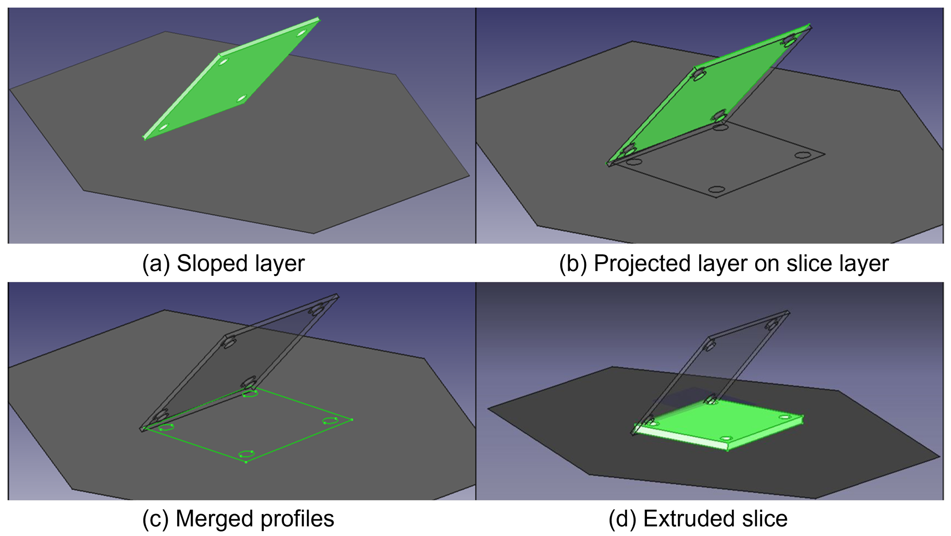 Squashed-Slice Algorithm Based on STEP-NC for Multi-Material and Multi ...