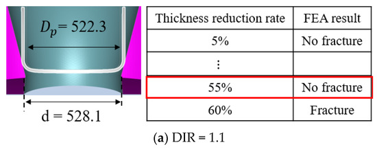 Design of a Combined Redrawing-Ironing Process to Manufacture a CNG ...