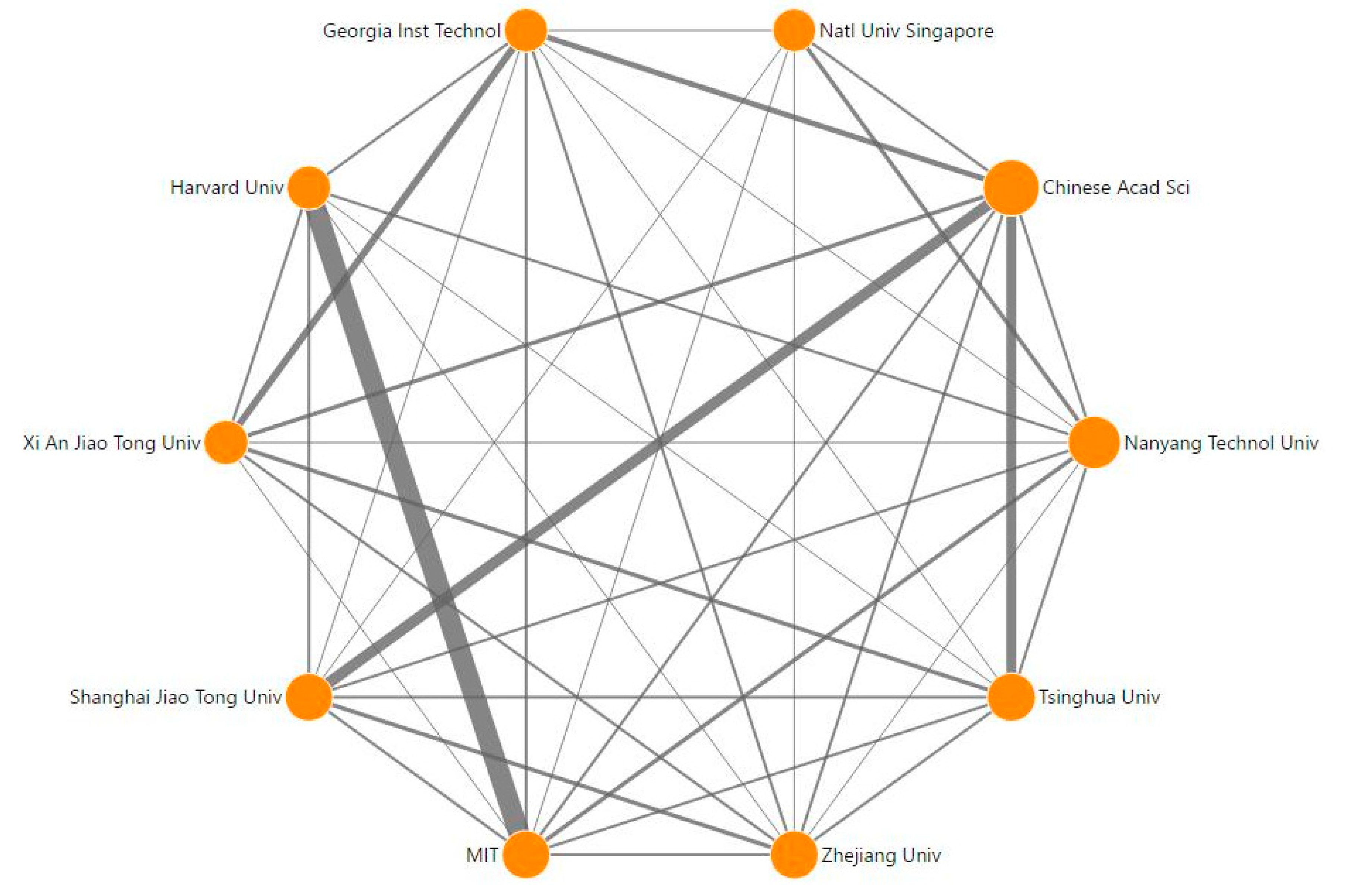 Applied Sciences | Free Full-Text | Academic Insights and Perspectives ...